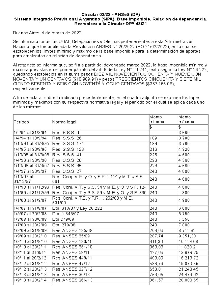Circular 02 - 22 - Anses (DP) - Sipa-Bi-Rd | PDF