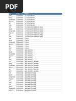 Myalgia and ICD-10 Diagnosis Codes | PDF | Fibromyalgia | Symptoms And ...