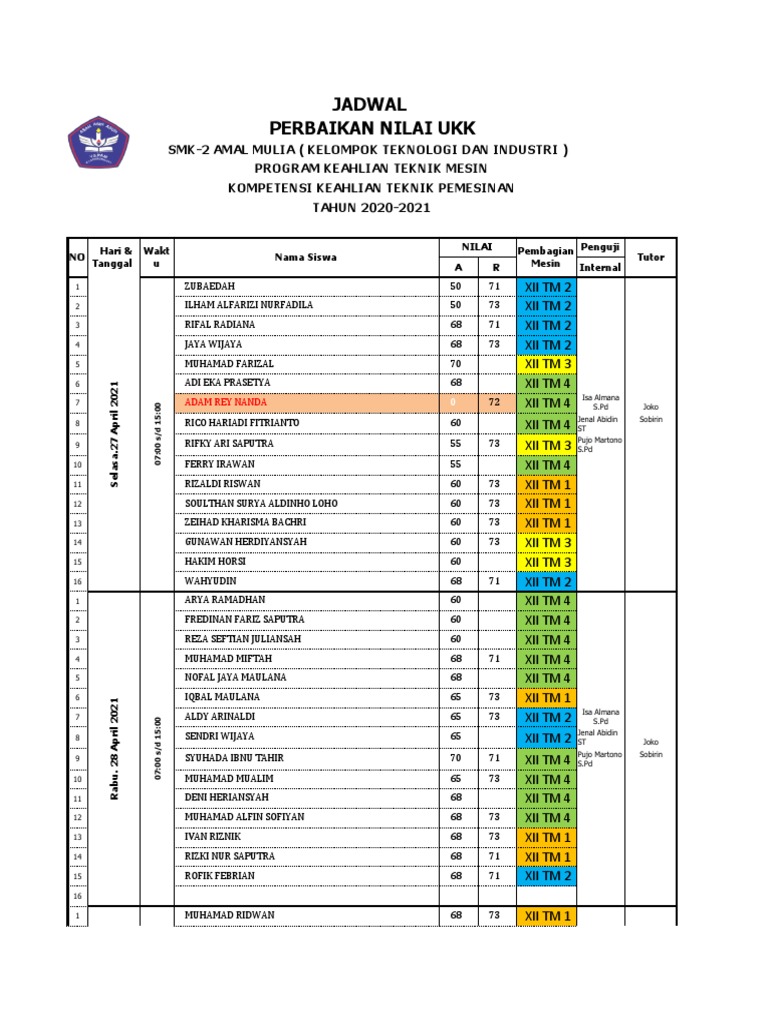 13 Jadwal Remed Ukk 2021-1 | PDF