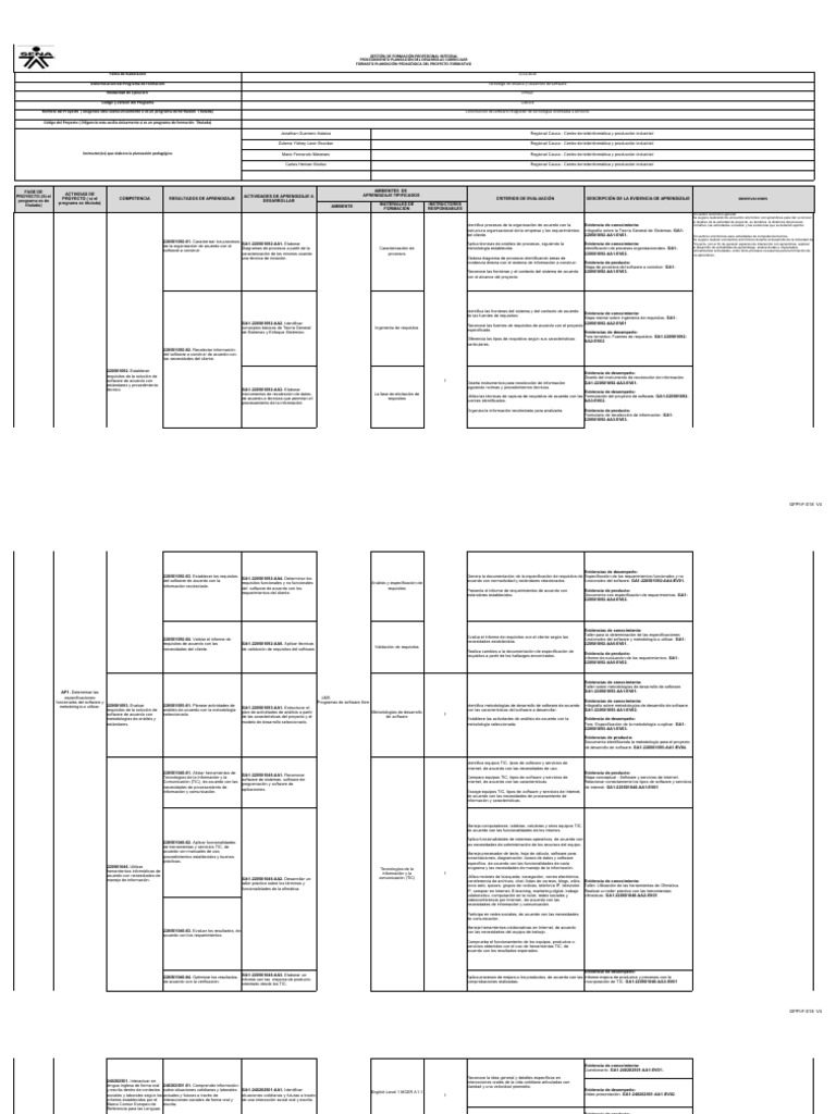Proyecto Formativo | PDF