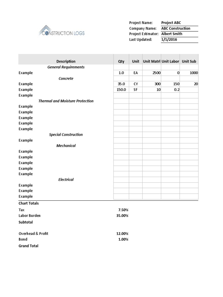 Bid Estimate Template - Free | PDF