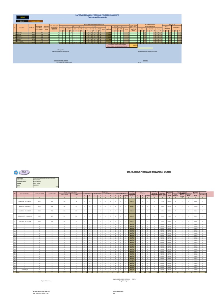Ispa, Diare, Thypoid MG | PDF