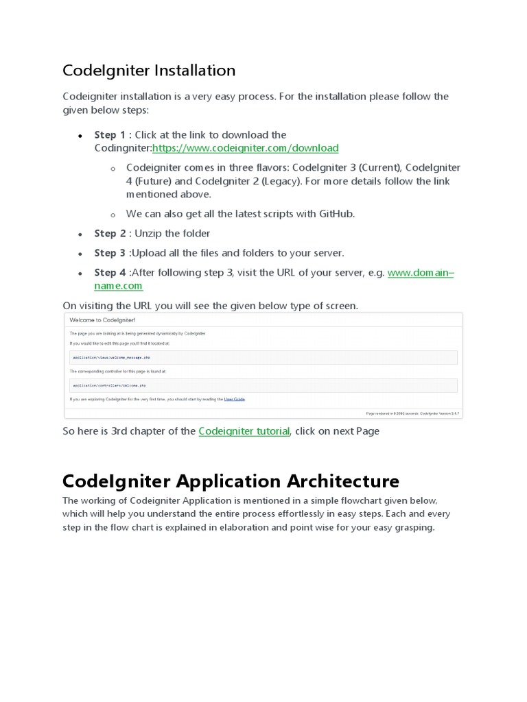 The Working of Codeigniter Application Is Mentioned in A Simple ...