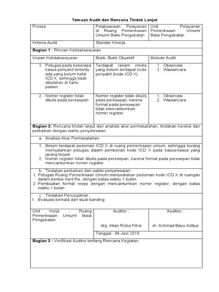 Temuan Audit Dan Rencana Tindak Lanjut | PDF