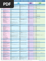 Norma ISO - 27005 - 2022 - OCR | PDF | Risk | Information Security