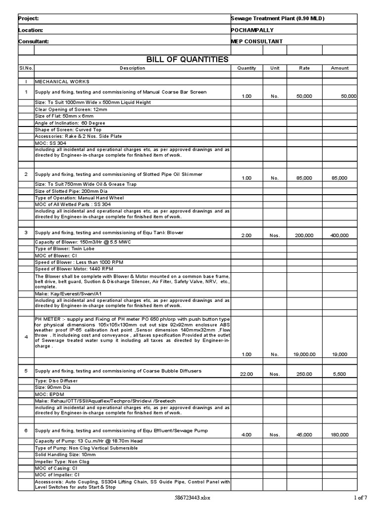 Bill of Quantities: Project: Sewage Treatment Plant (0.90 MLD) Location ...