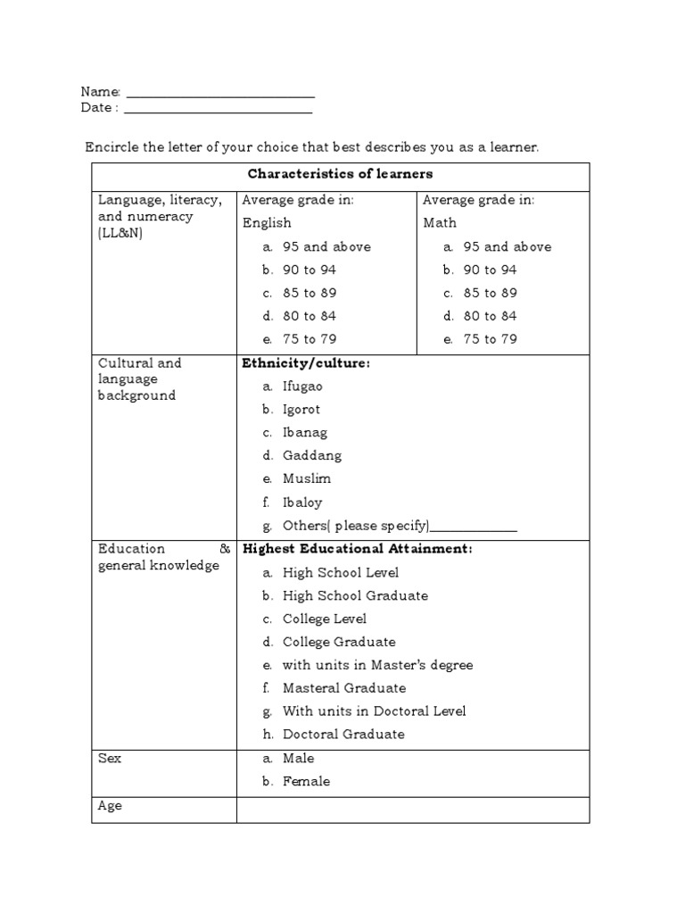 Learner Profile Assessment Form | PDF | Health Sciences
