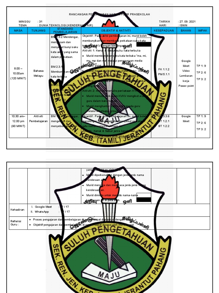 RPH M31 Kenderaan Air | PDF