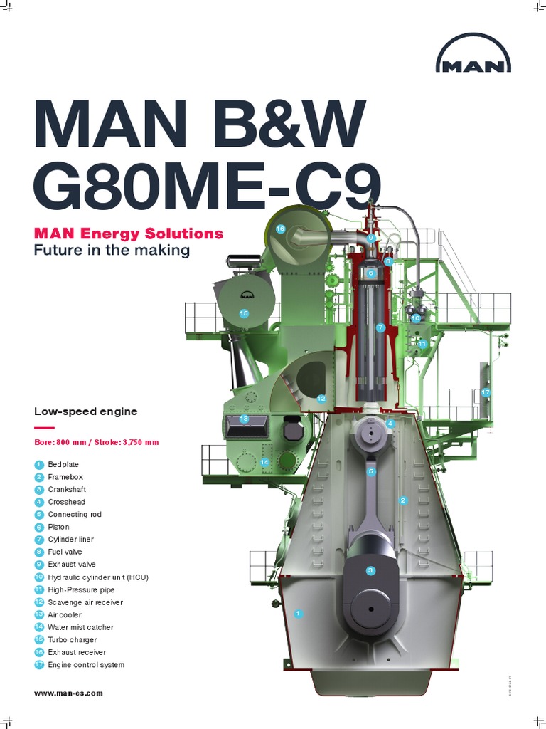 MAN B&W G80ME-C9 Engine Manual | PDF