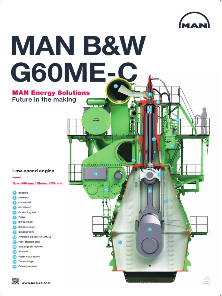 Man B W G60me C Manpm 00 3259 n2 - RZ | PDF