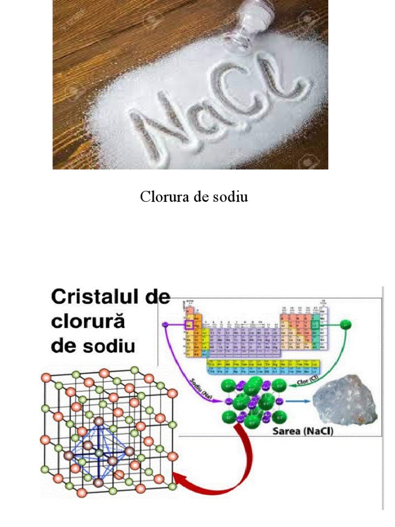 Clorura de Sodiu | PDF