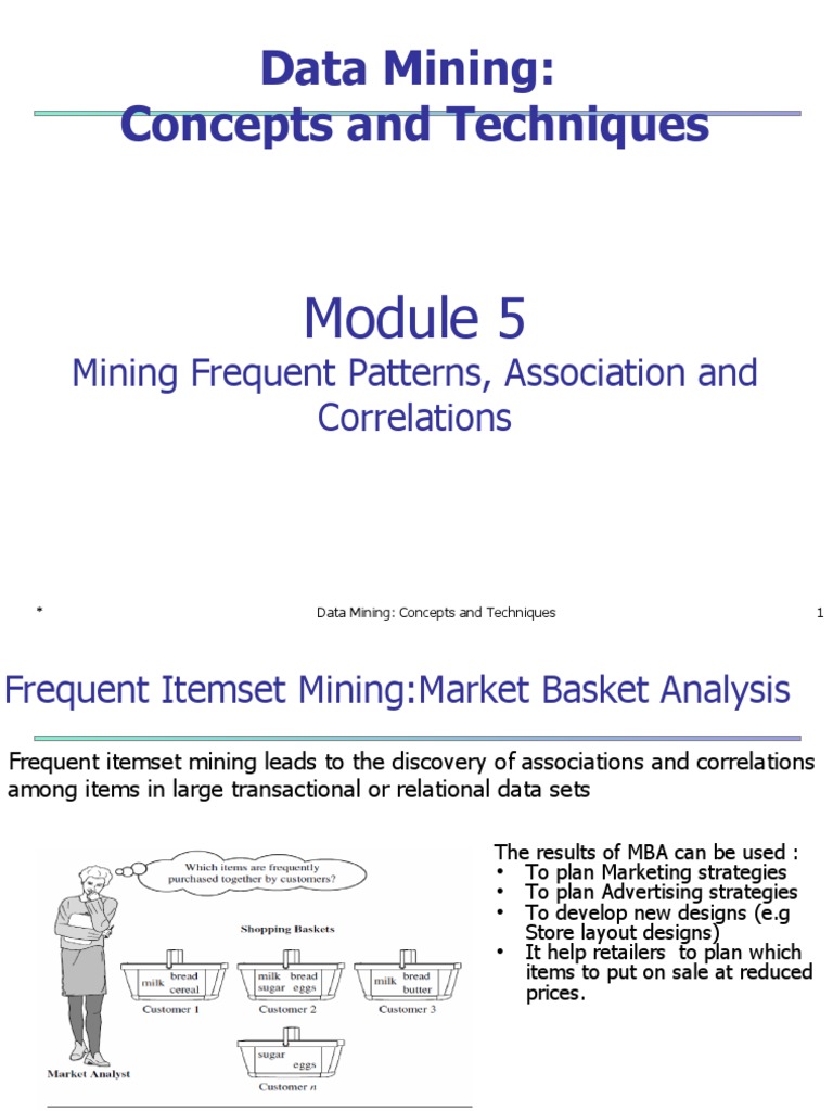 Module 5.1 - Association Rule Mining, Apriori Algorithm, Data Mining, Support, Confidence ...