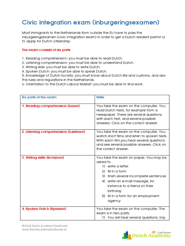 Dutch Civic Integration Exam | PDF | Career & Growth | Computers