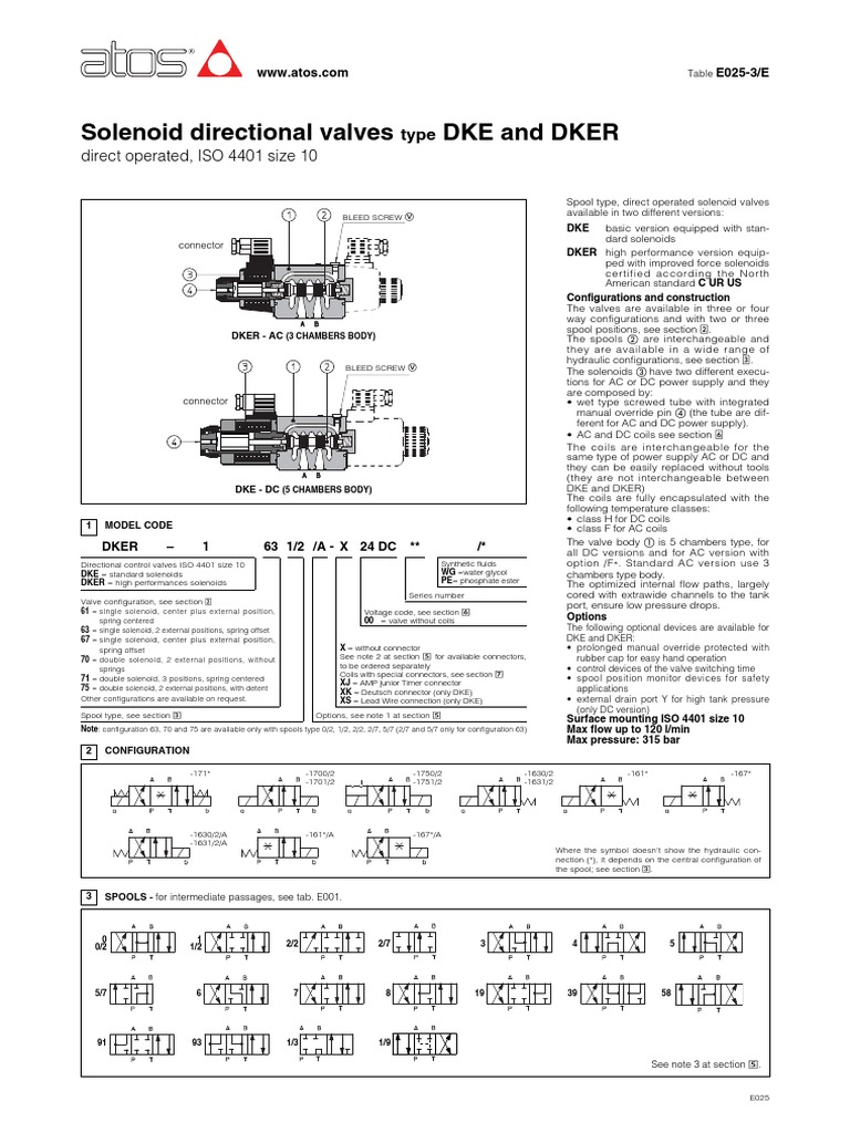 Solenoid Directional Valves Dke and Dker: Direct Operated, ISO 4401 ...
