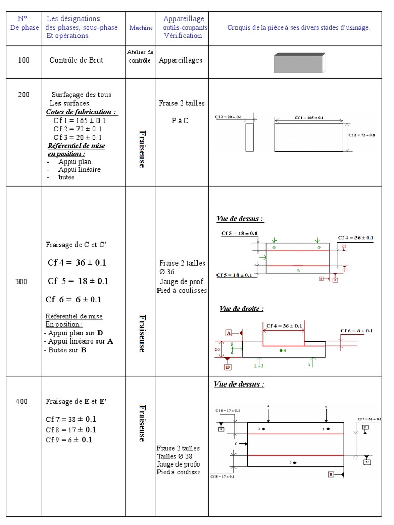 Gamme D Usinage de La Piece 2 | PDF