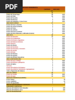 Lista Materiales para Instalacion de Gas | PDF