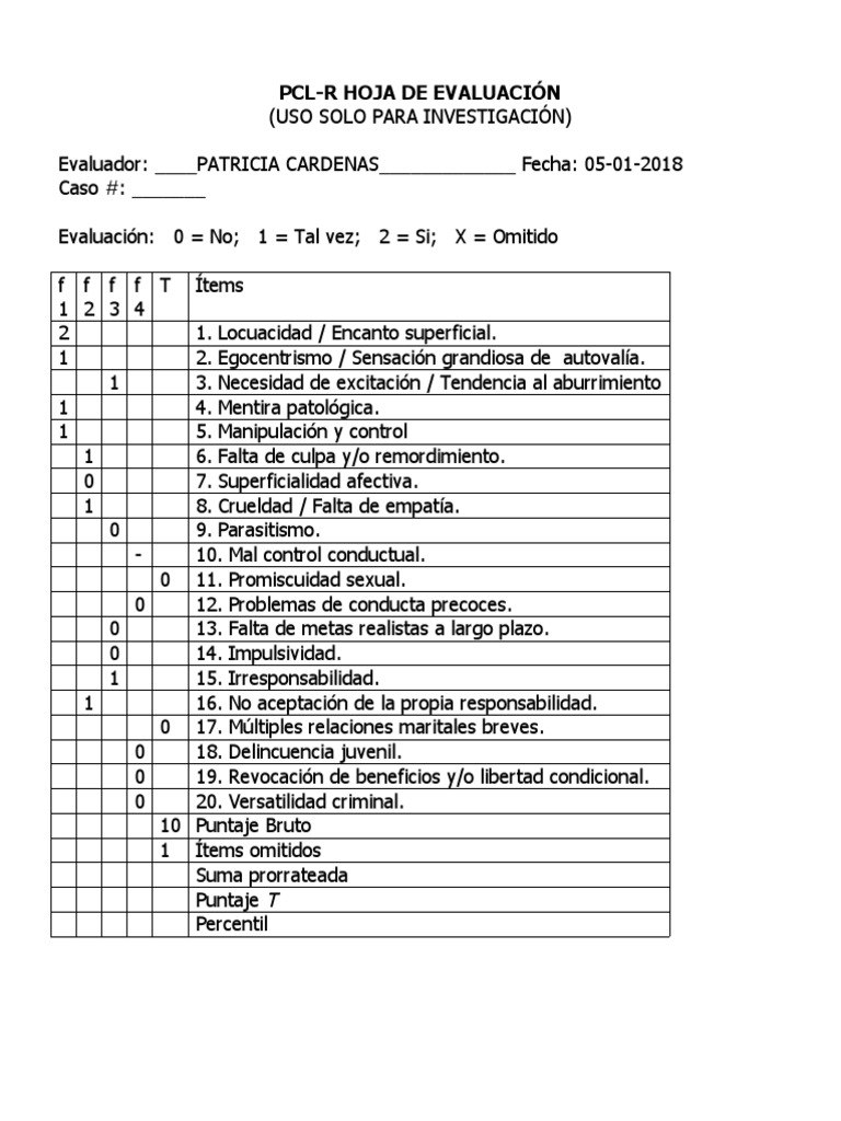 Hoja de Puntuación PCL-R | PDF