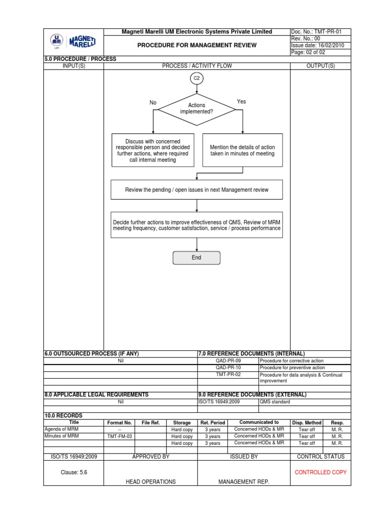 Management Review Process Overview | PDF | Quality Management System ...