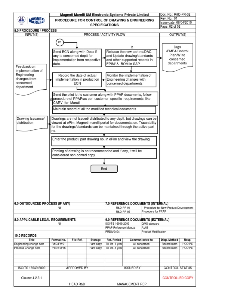 R&D Procedure - Control of Drawing Engg Specification P2 | PDF ...