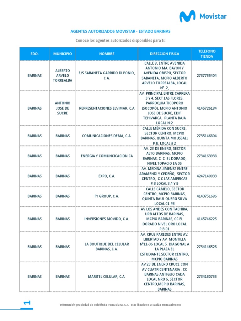 Agentes Autorizados Movistar Barinas | PDF