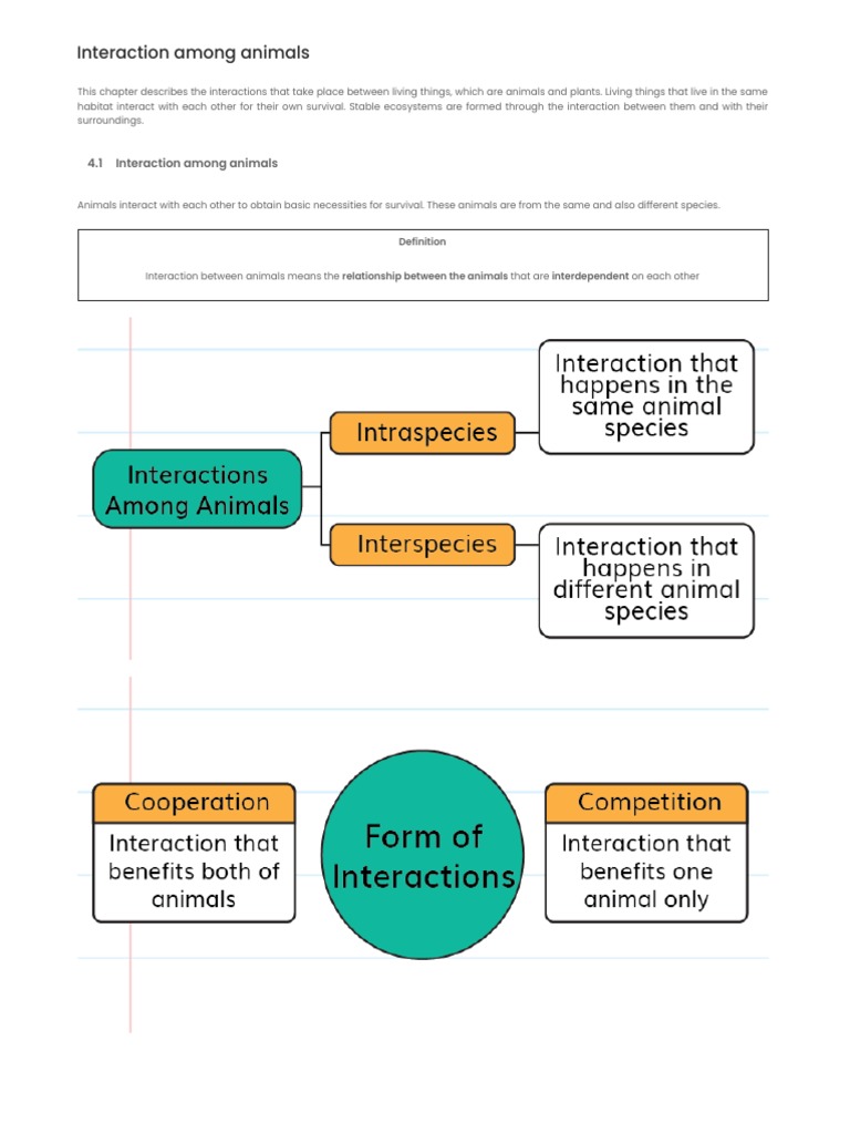 Interaction Among Animals | Download Free PDF | Symbiosis | Plants
