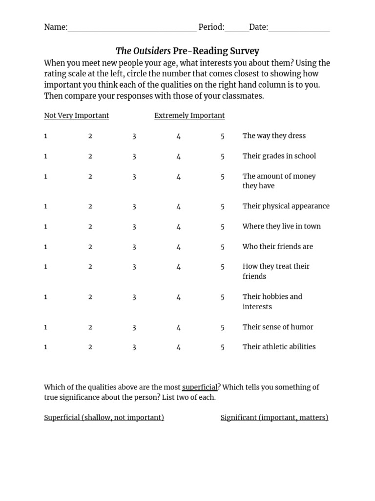 The Outsiders Pre-Reading Survey | PDF