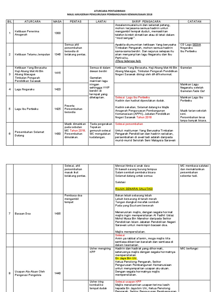 Contoh Aturcara Pentadbiran | PDF