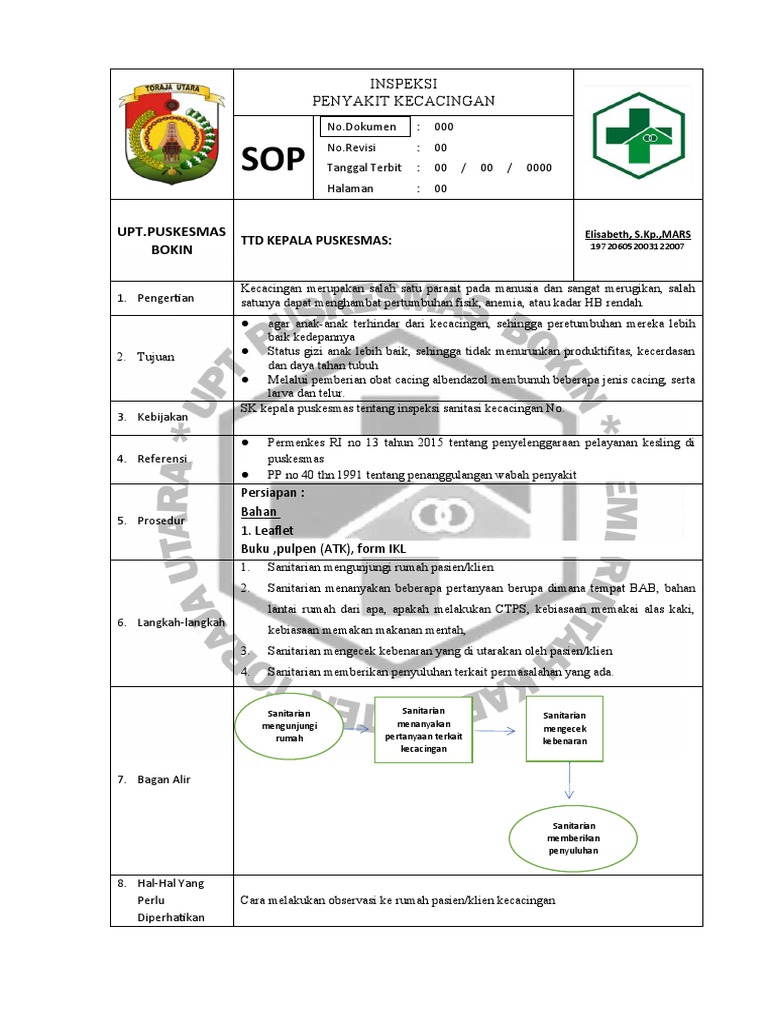 Sop Kecacingan | PDF