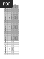 Daygon Ta Ang Ginoo Lyrics PDF | PDF