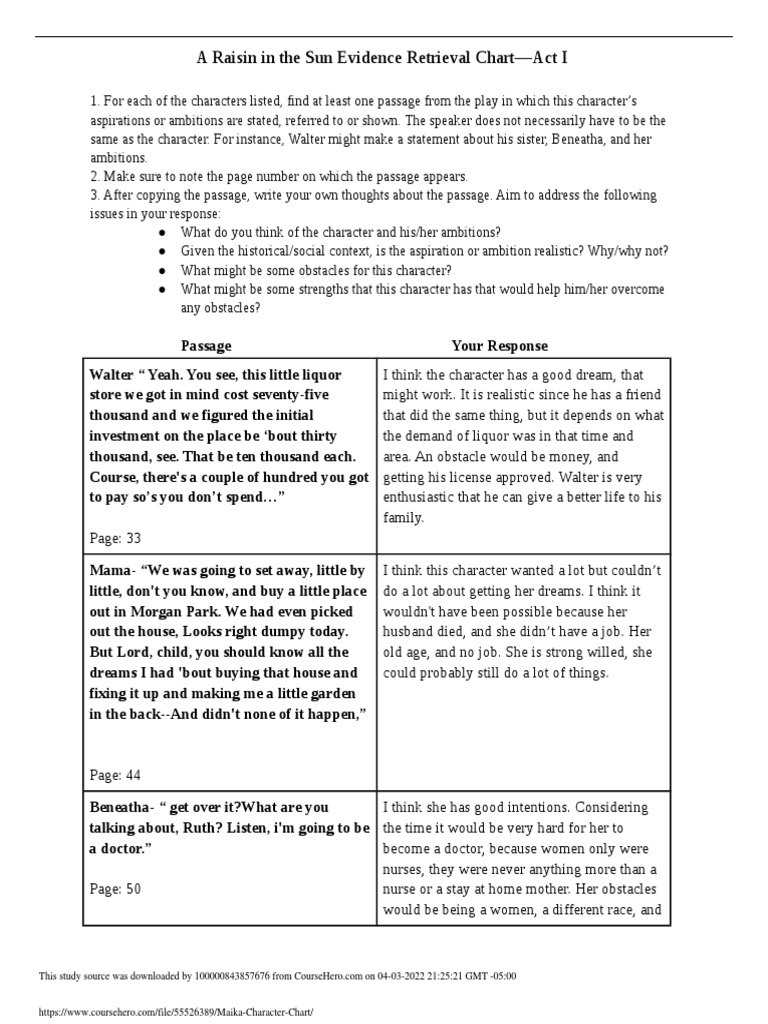 A Raisin in The Sun Evidence Retrieval Chart-Act I | PDF