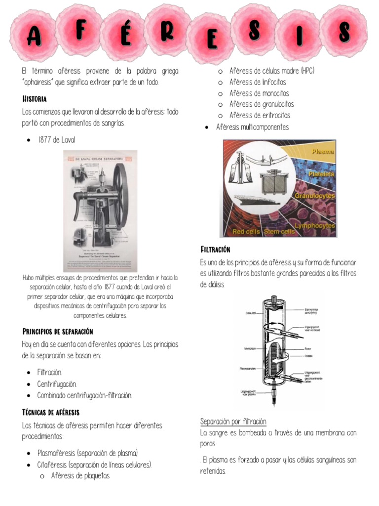 Aféresis | PDF | Sangre | Plaqueta
