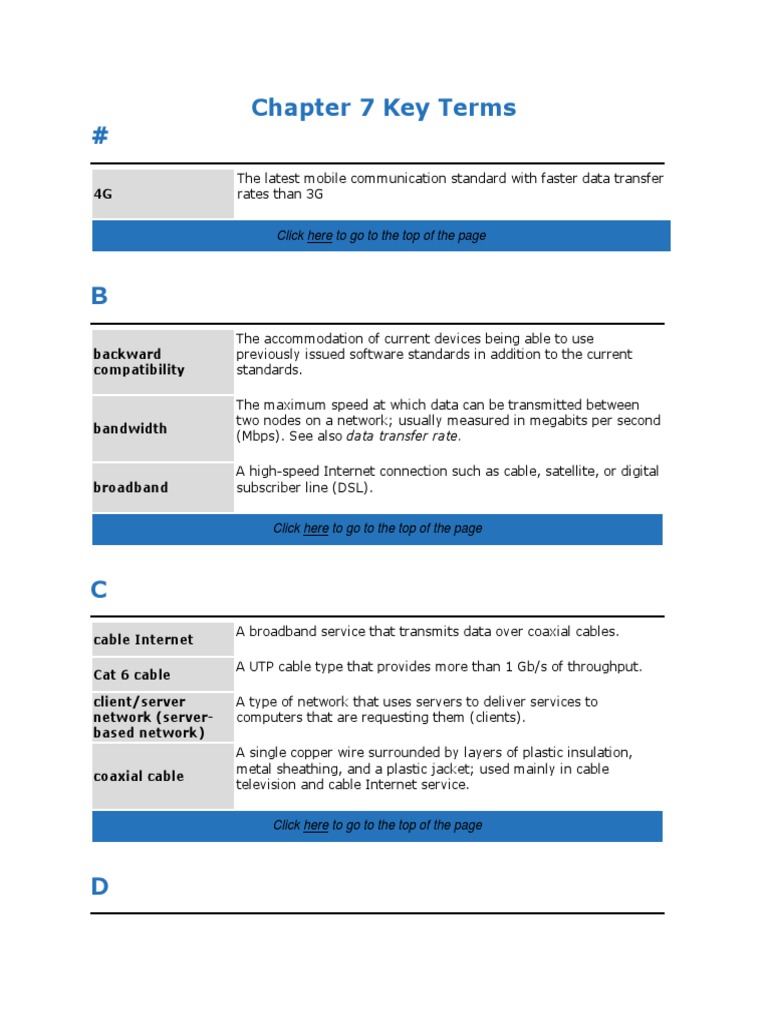 Chapter 7 Key Terms | PDF | Computer Network | Internet Chapter 7 Key Terms | PDF | Computer Network | Internet