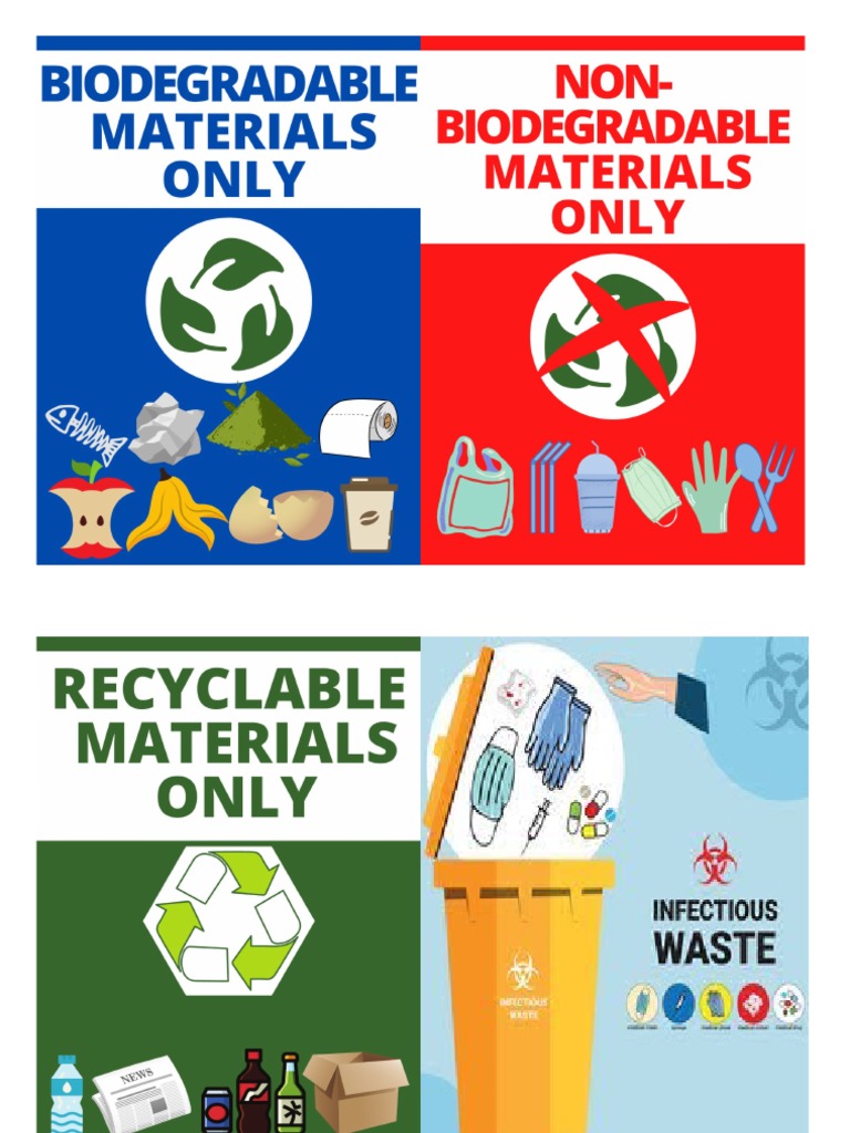 Waste Signages | PDF