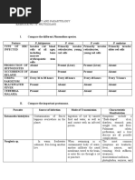 Exercise 3 - Gram Staining | PDF