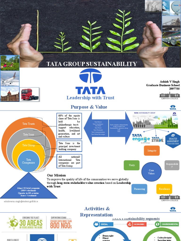 Tata Group Sustainability Strategy: Leadership With Trust | PDF ...
