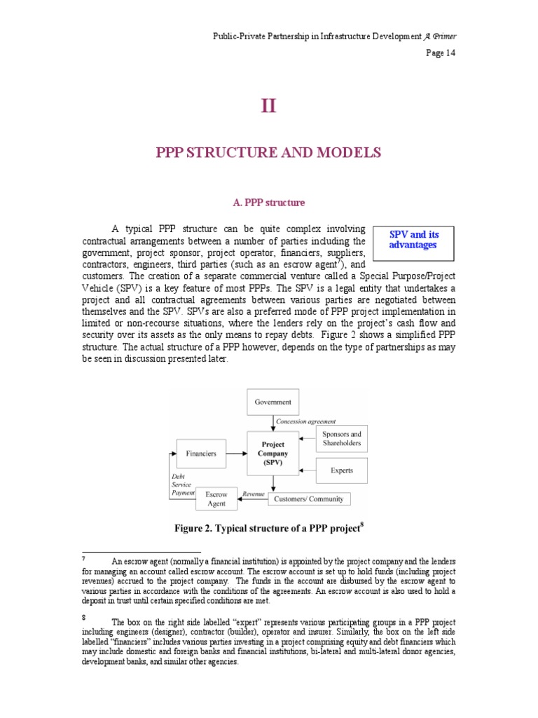Types of PPP Models | PDF