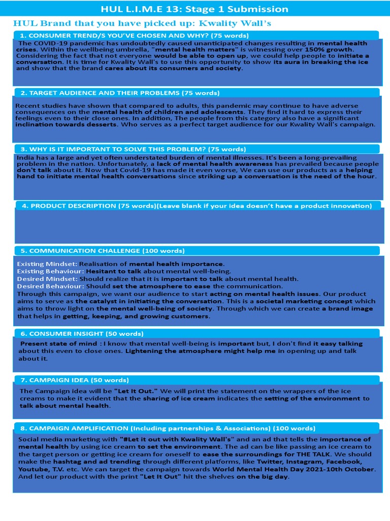 Hul Lime 13 - Dhp8400 | PDF | Mental Health | Social Media Marketing