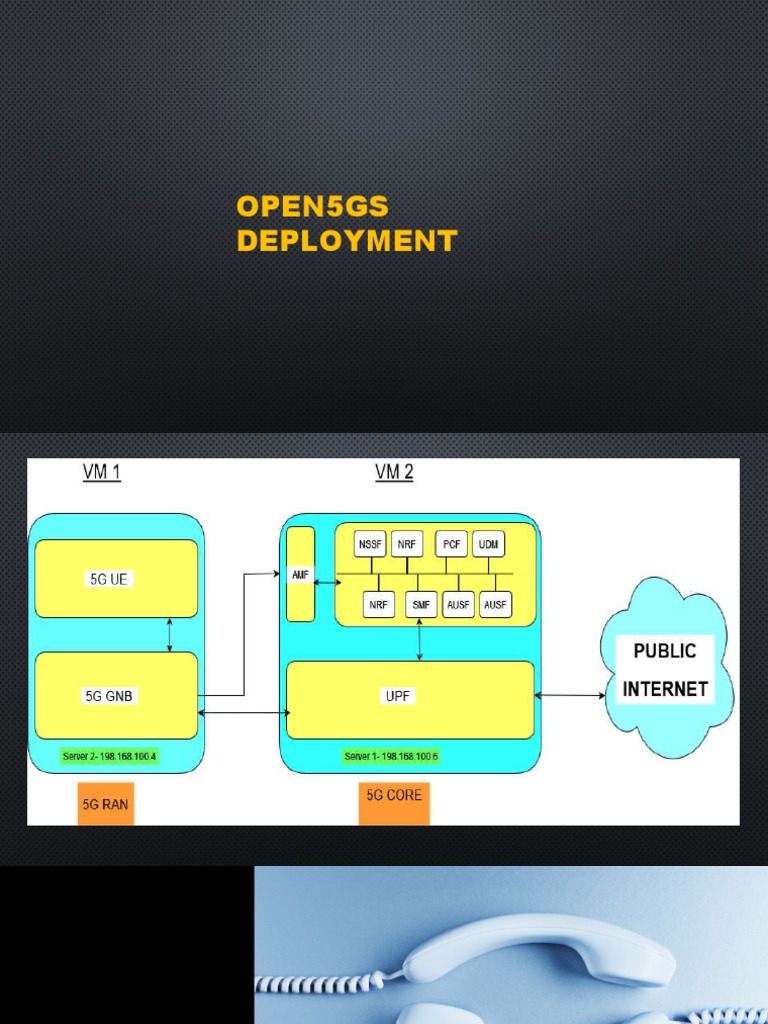 Open5gs Deployment And Call Flow Pdf 