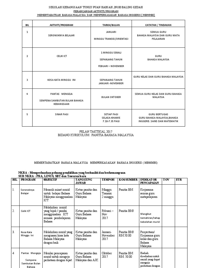 Aktiviti Mbmmbi | PDF | Karier & Perkembangan | Seni & Disiplin Bahasa
