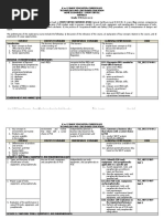 Dressmaking - Curriculum Guide PDF | PDF | Sewing | Seam (Sewing)