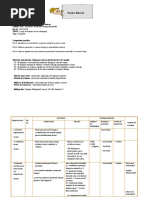 Mapa Cadrului Didactic | PDF