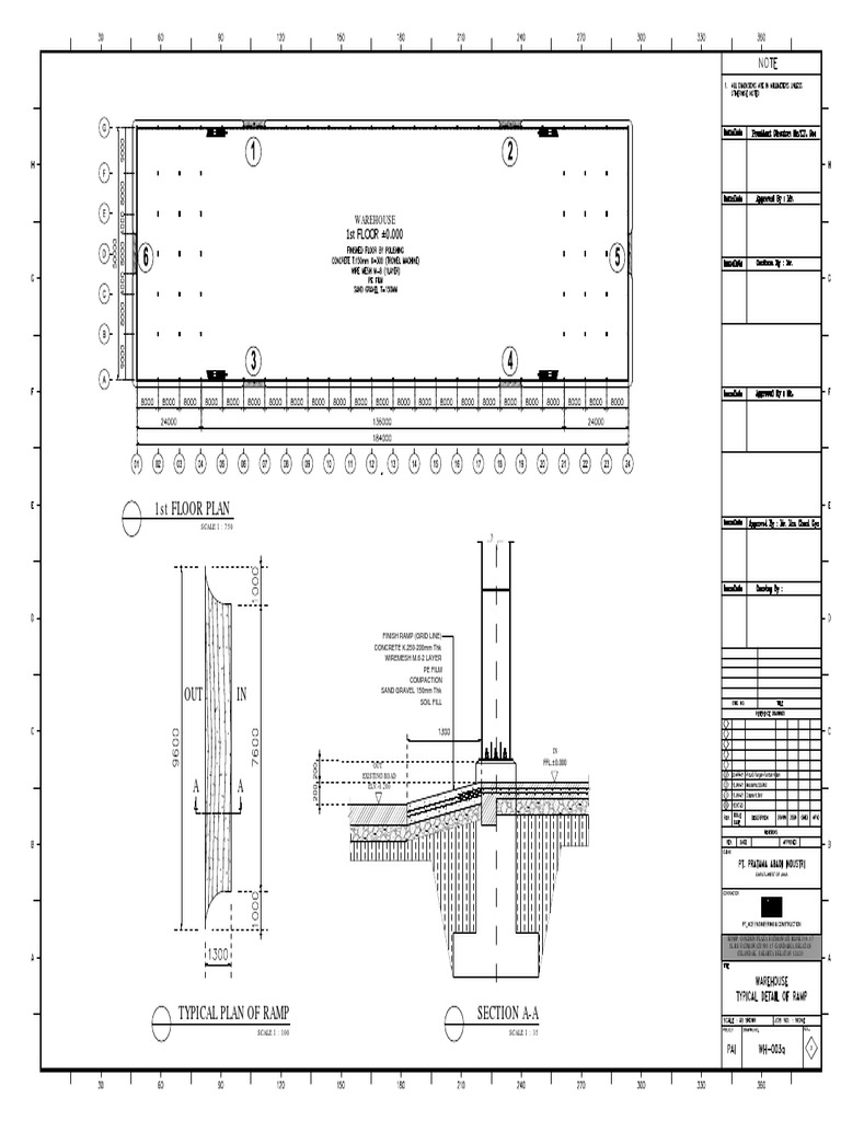Concrete Ramp Design for Warehouse | PDF