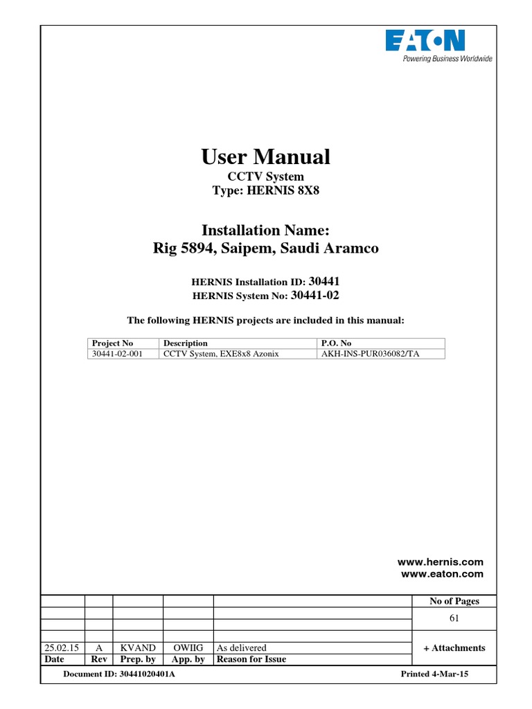 Hernis CCTV | PDF