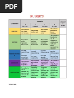 Costume Parade Grading Rubrics | PDF | Costume