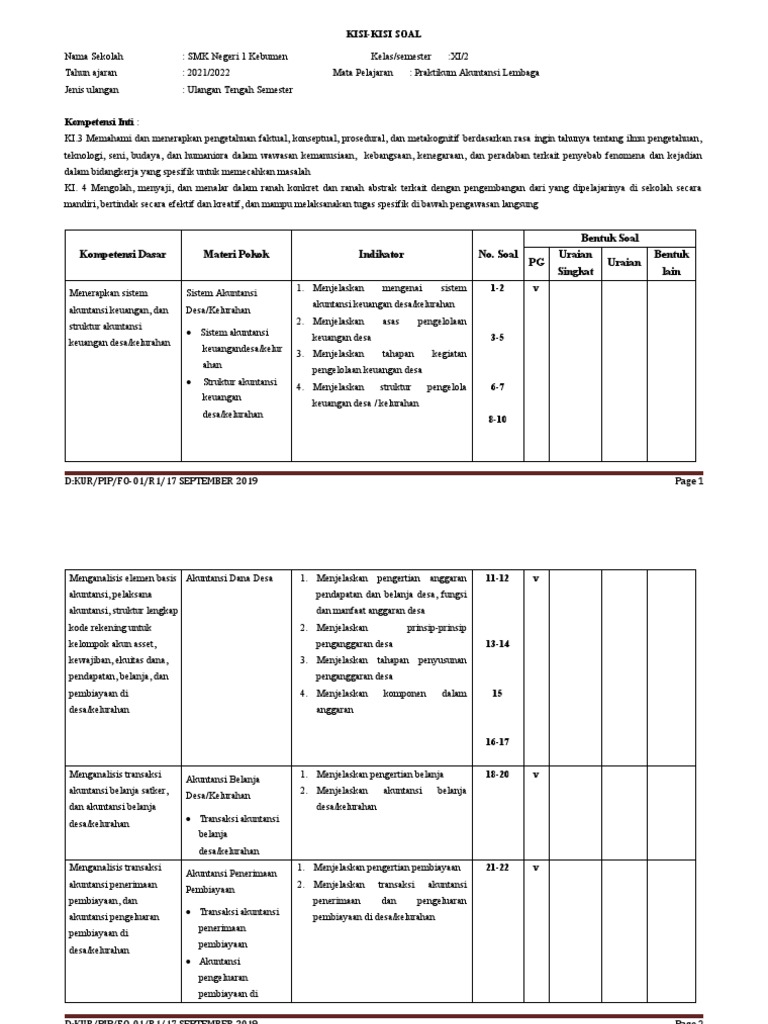 Kisi-Kisi PTS Praktikum Akuntansi Lembaga | PDF