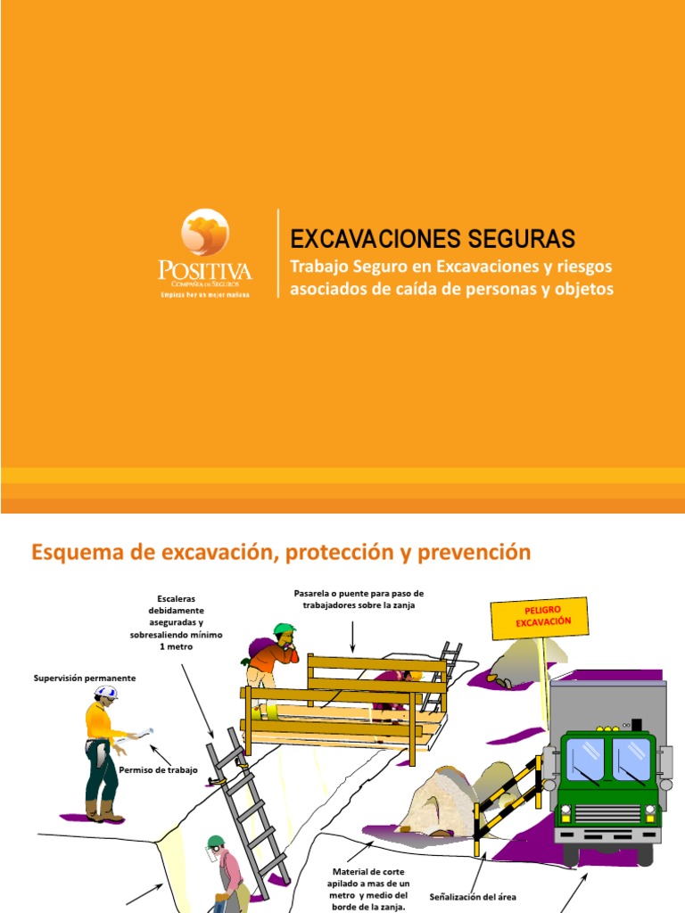 Gestion Riesgos EXCAVACIONES | PDF | Fundación (Ingeniería ...