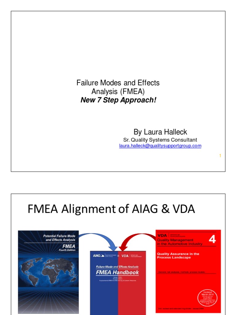 FMEA Approach | PDF
