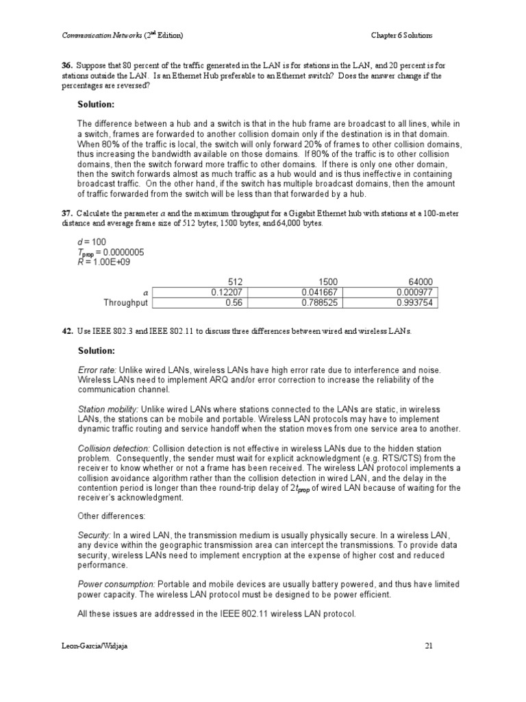Tutorial 7 Sol | PDF | Error Detection And Correction | Wireless Lan