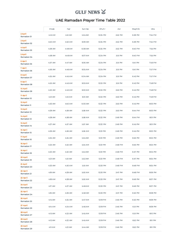 UAE Ramadan 2022 Prayer Timetable | PDF | Ramadan | Islamic Ethics
