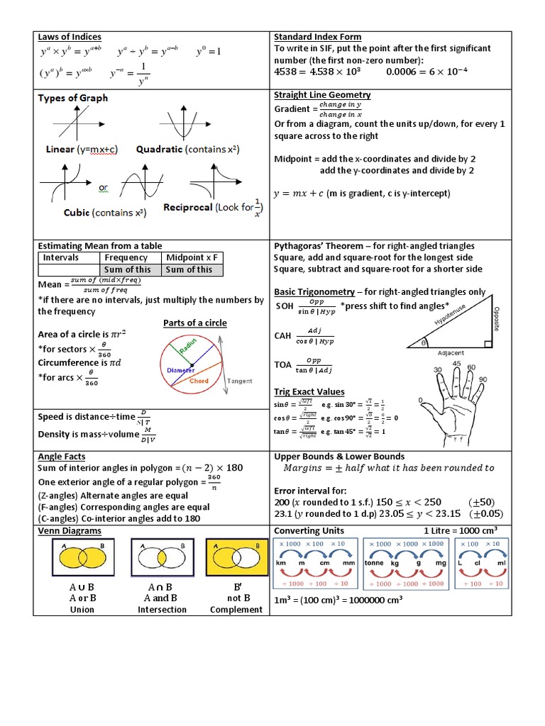 GCSE-CheatSheet Foundation2019 | PDF | Triangle | Angle